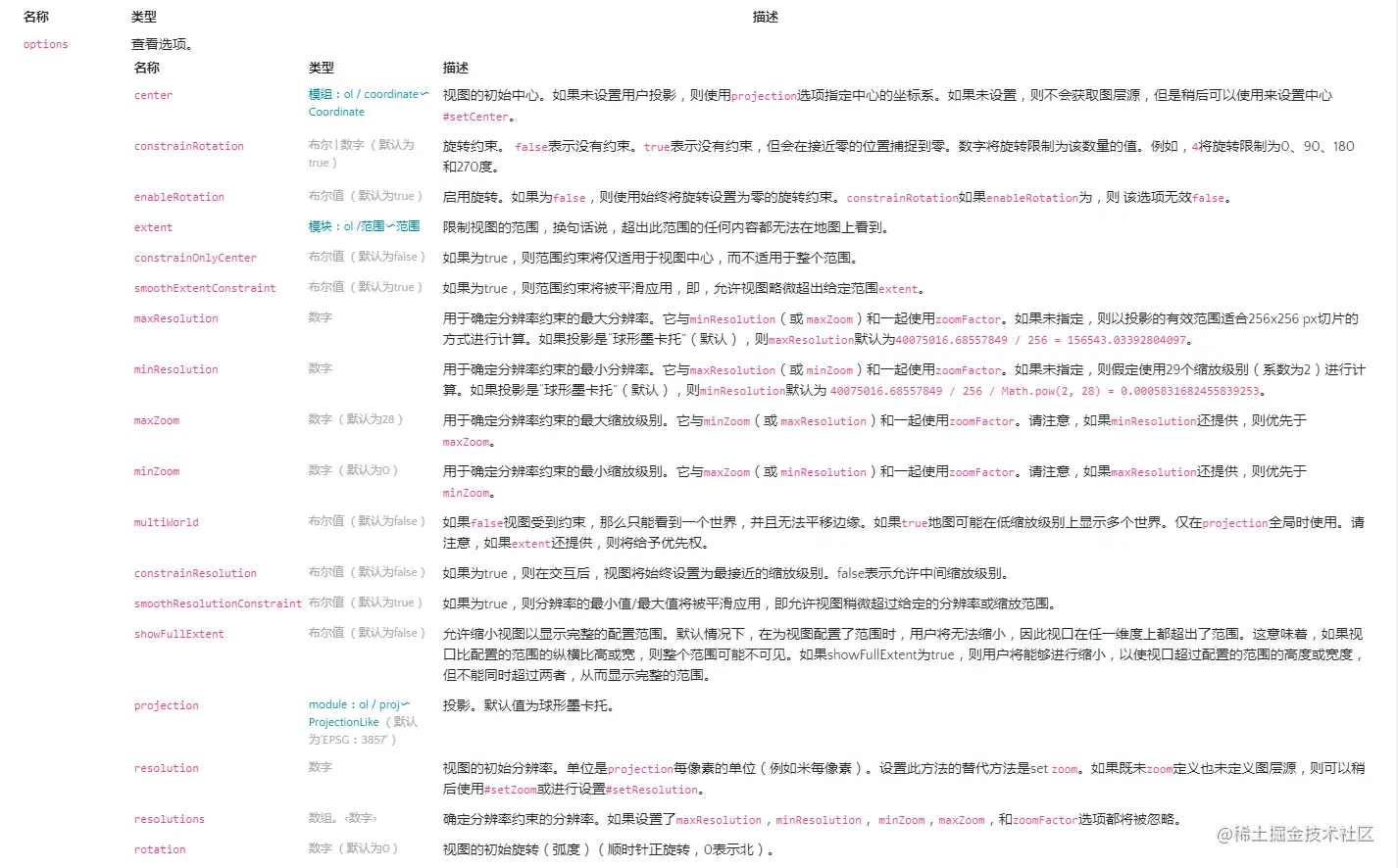 openlayers 6【二】 地图视图 View 详解1. view 属性 1.1 view 常见的几个属性 cent - 掘金