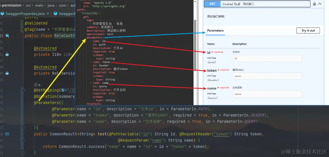 openApi3 规范及knife4j使用理解 OpenAPI3 及使用 项目中使用 Swagger 结合 knife4 - 掘金