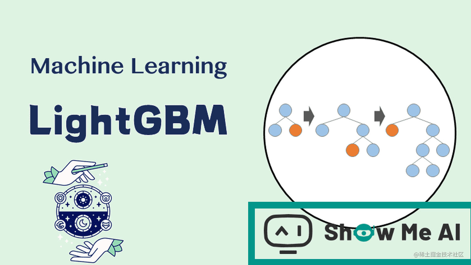 图解机器学习 | LightGBM模型详解 - 掘金
