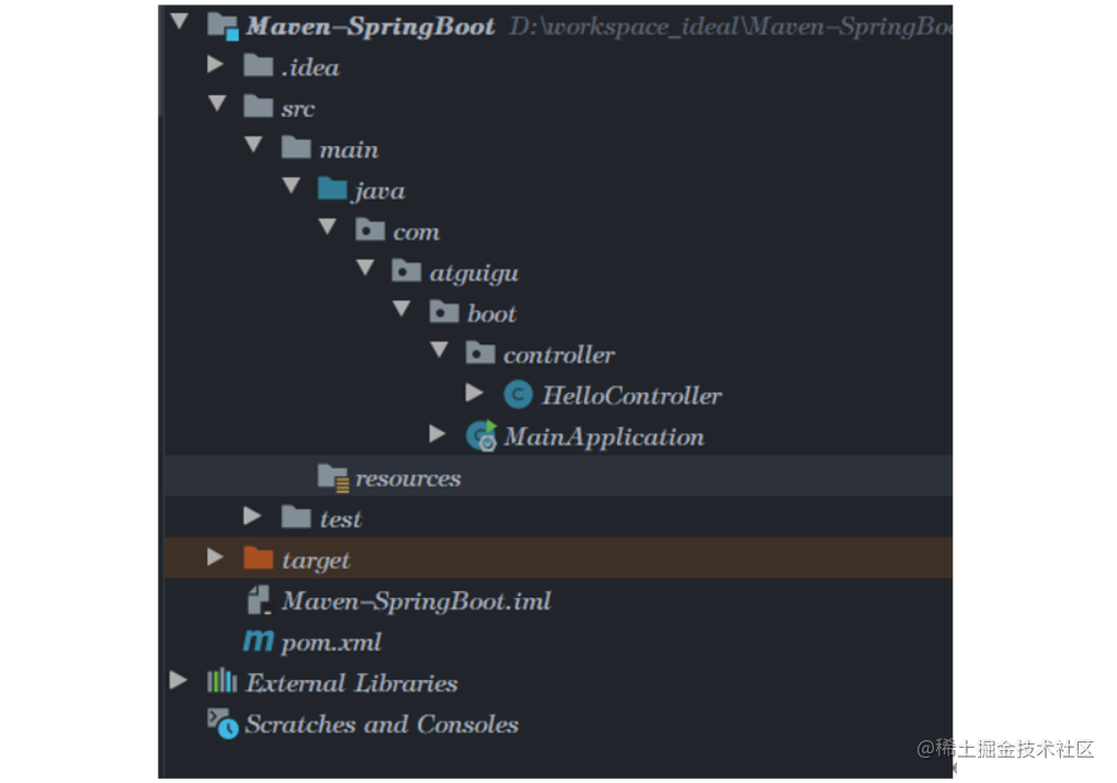 [spring Boot Introduction 4 ] Spring Boot Automatic Configuration Principle And Source Code