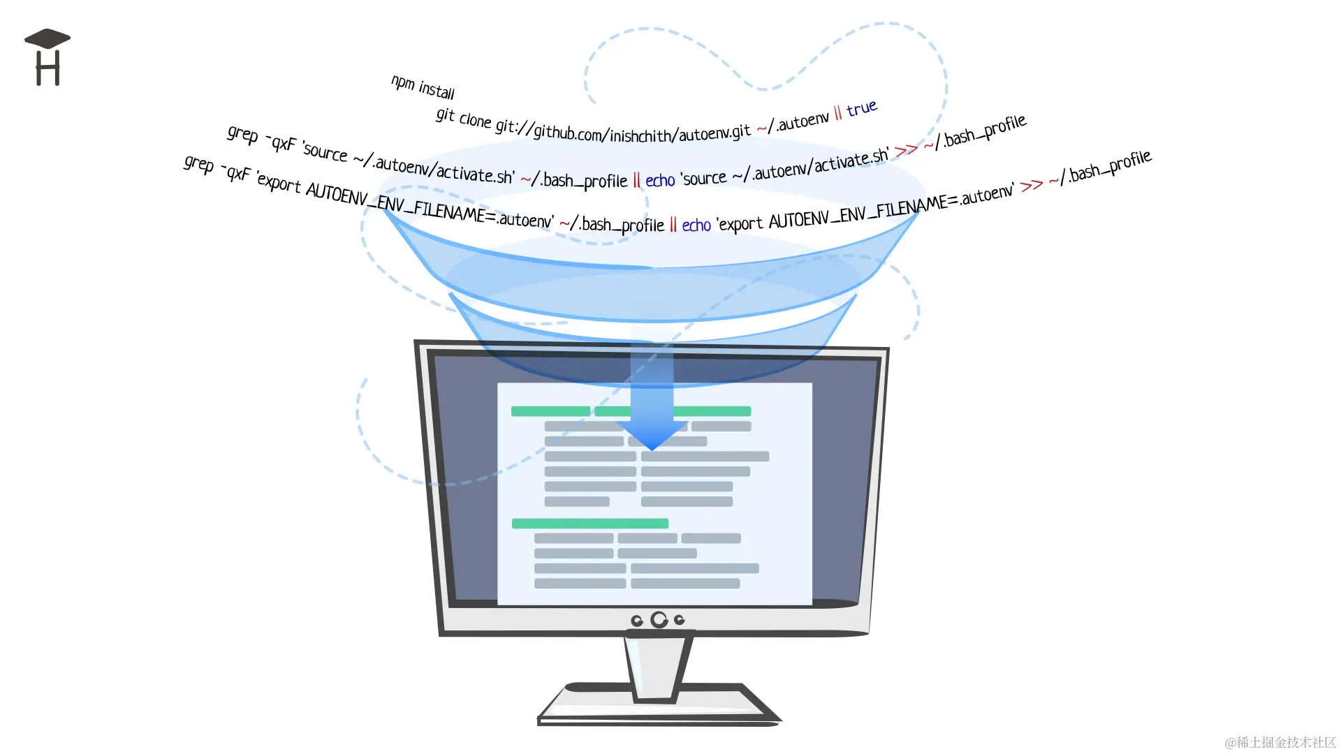 使用 Makefile 构建你的 Go 项目Makefile 是一个强大且灵活的构建工具，具备自动化构建、处理依赖关系、 - 掘金