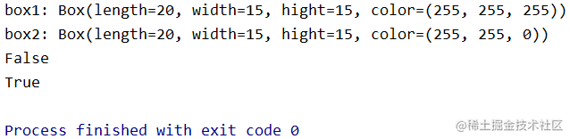 Python Attrs To Improve Object Oriented Programming Efficiency Moment