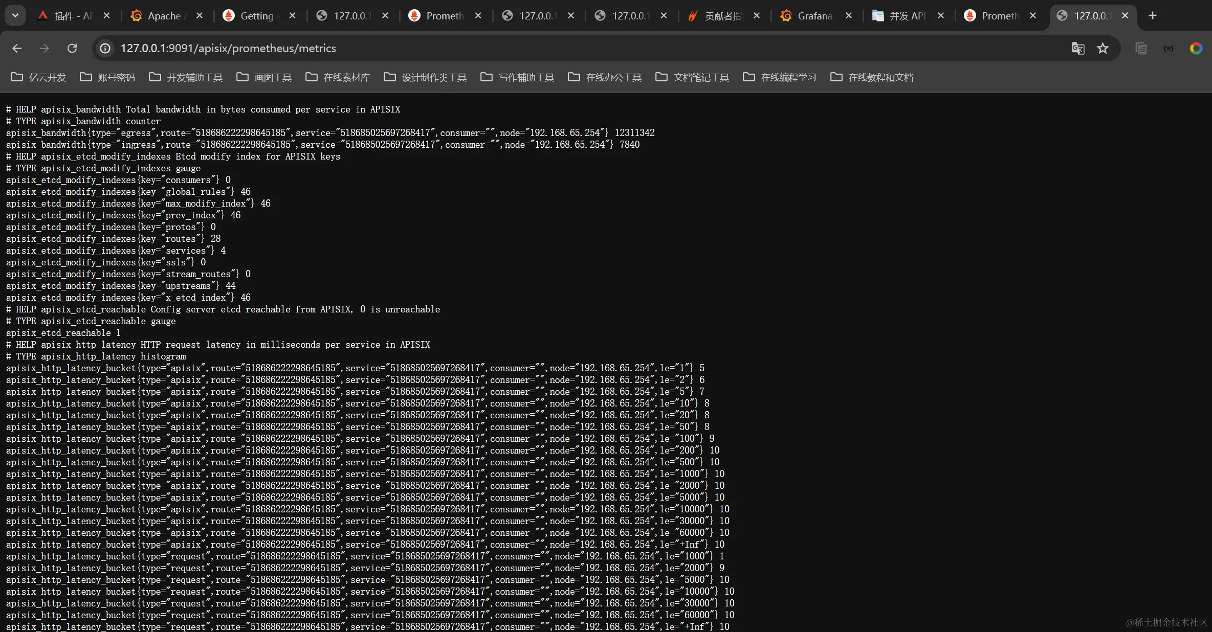 APISIX系列（一）Apache APISIX + Dashboard + Prometheus + Grafana本地测试环境搭建 - 掘金